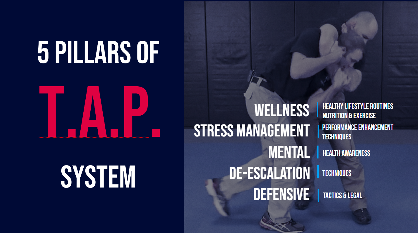 5 Pillars of TAP - Complete Tactical Consultants